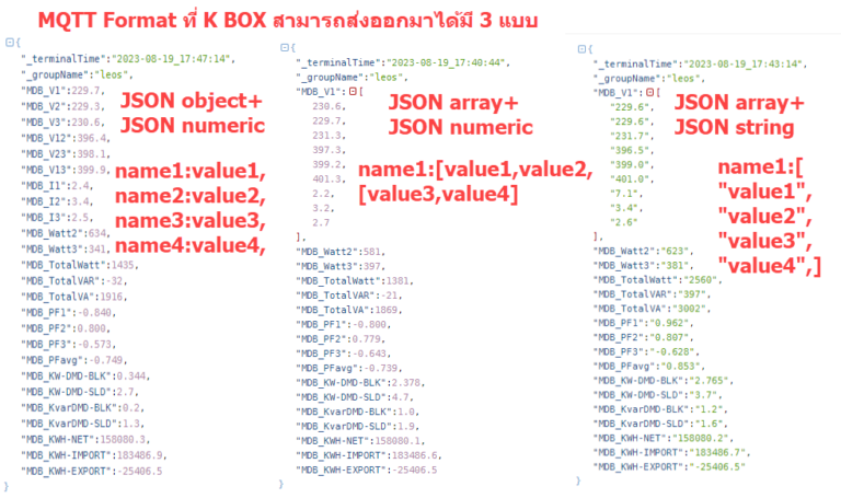 Modbus TCP/FX Protocol To MQTT Protocol [K-BOX] – LEOS METER